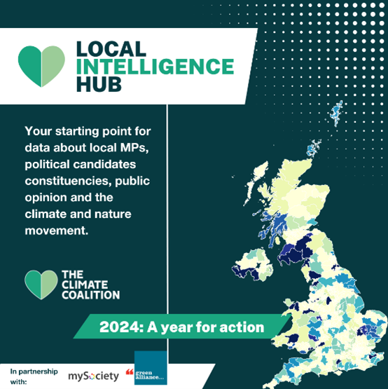 Havant Friends of the Earth